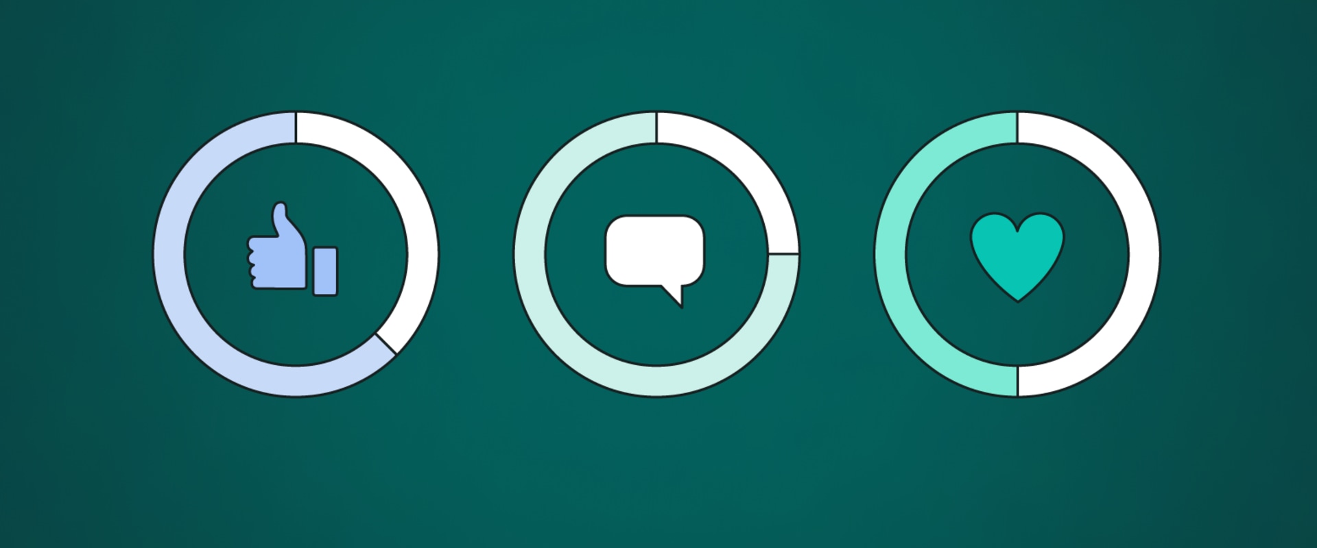 How to Effectively Measure and Adjust Your Marketing Strategies in ...